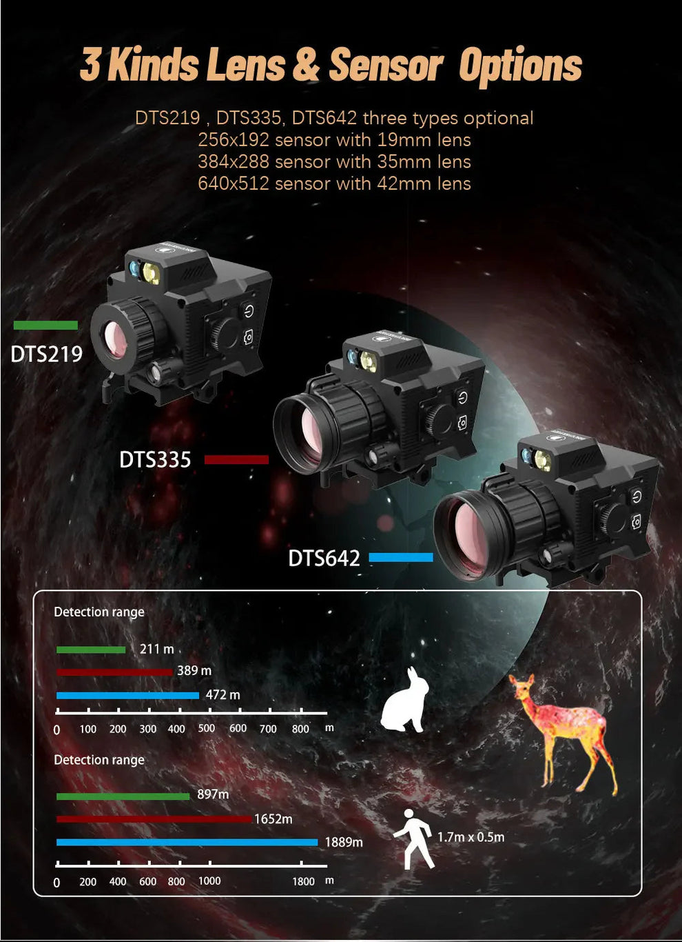Tactical Reticle Thermal Imaging 4 Pseudo-Color 640X512 Infrared WIFI ...